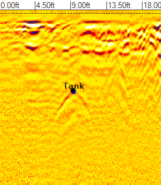Ground Penetrating Radar | Services | ETS Environmental